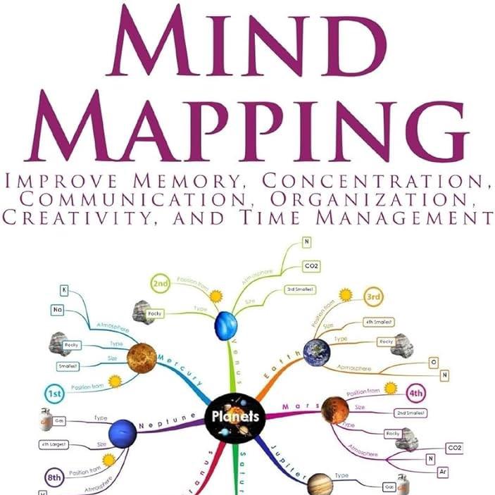 E-book Mind Mapping By Kam Knight | Setoko